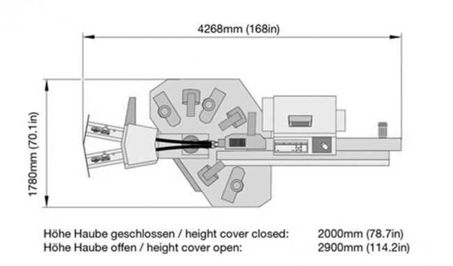Komax Alpha 477 - Komax - Fully Automatic Machines & Systems ...